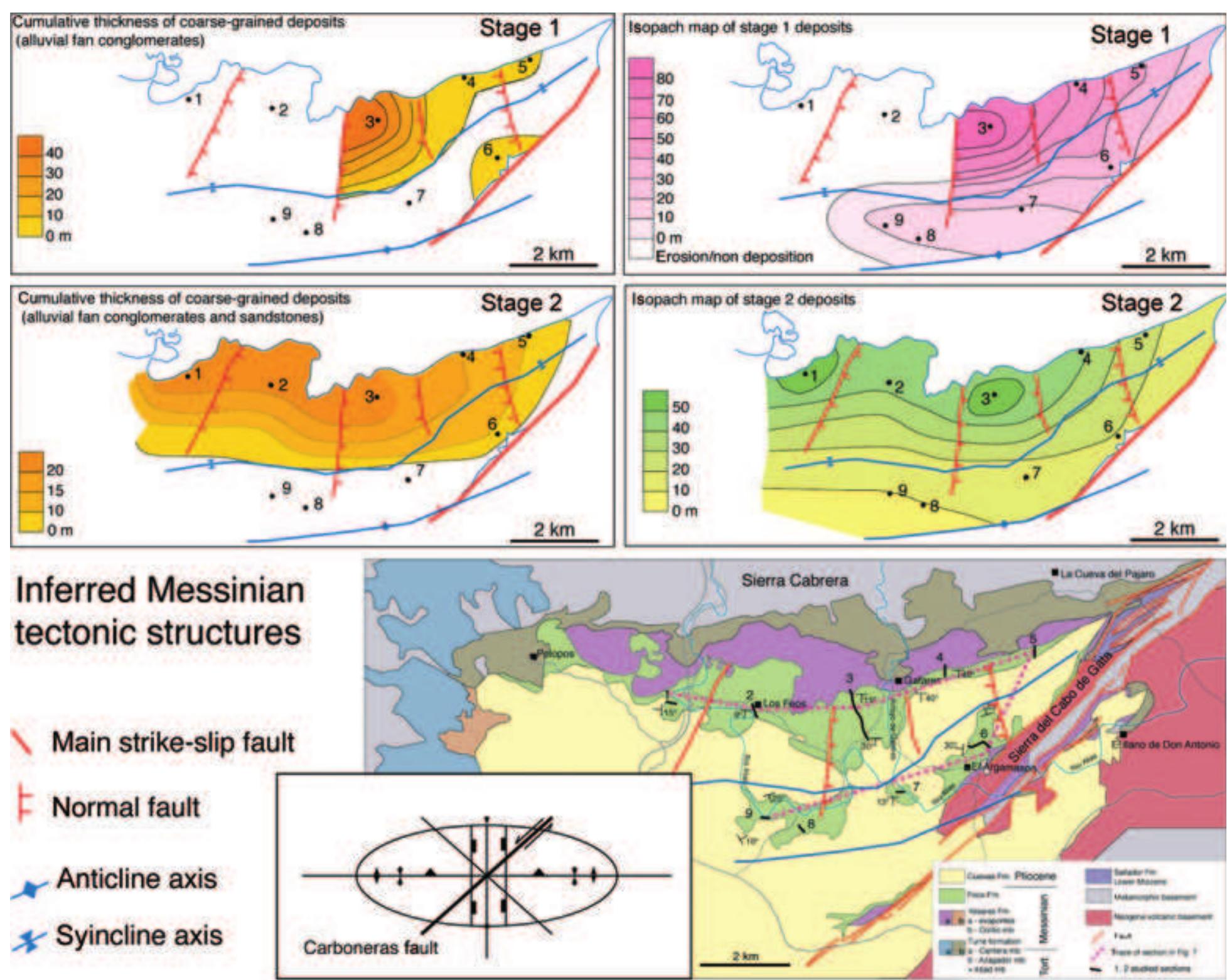 Isopach maps of stage 1 and 2 deposits of the nijar basin.
