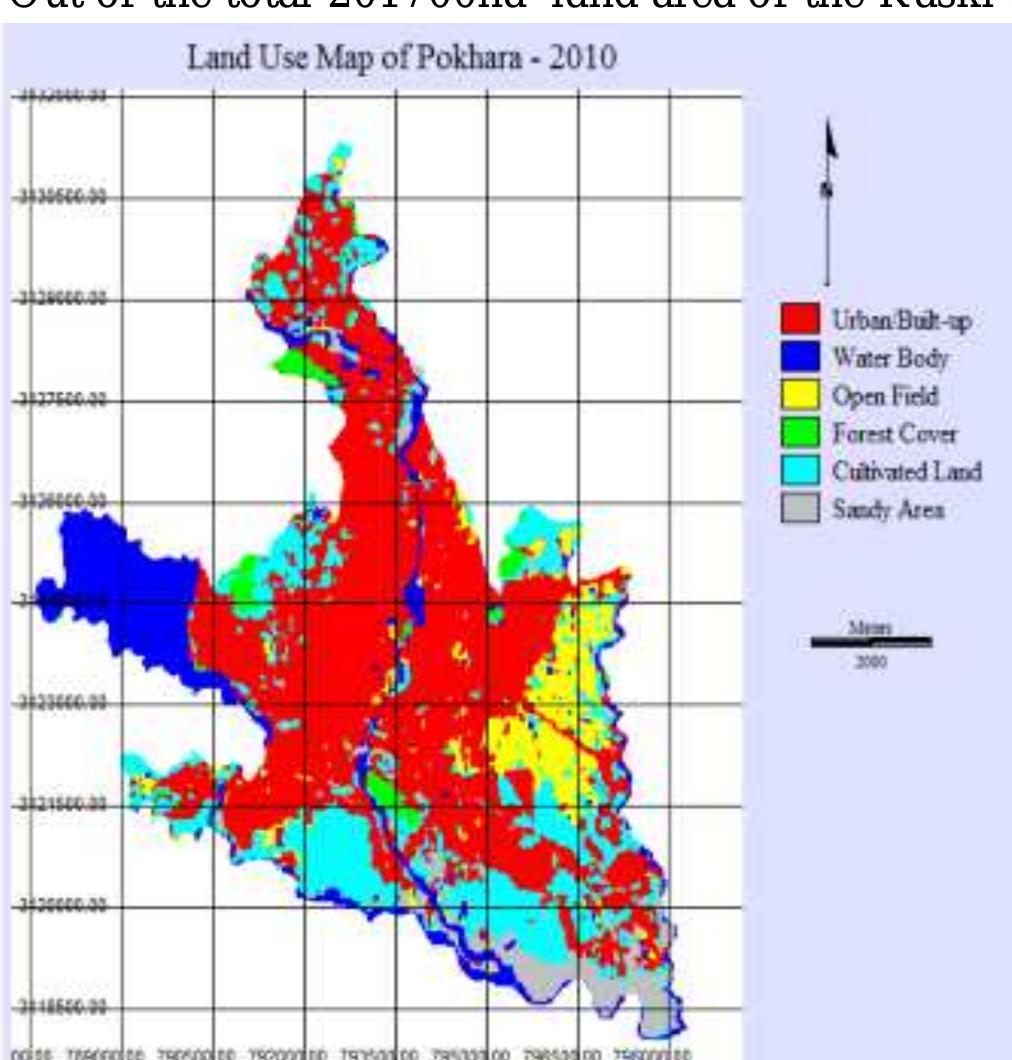 4.2. 2. landuse | map of pokhara submetropolitian city 2010