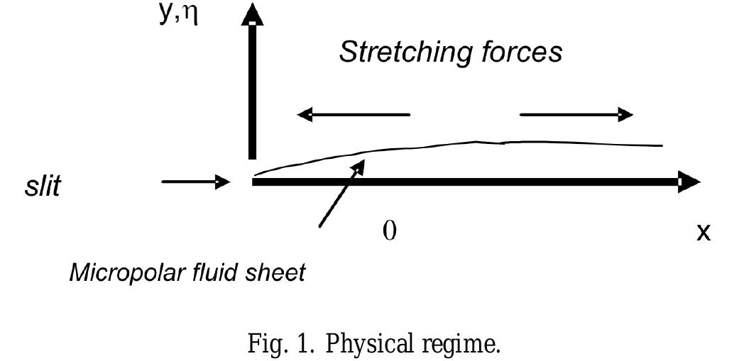 Where c’, is the concentration of the microconstituent