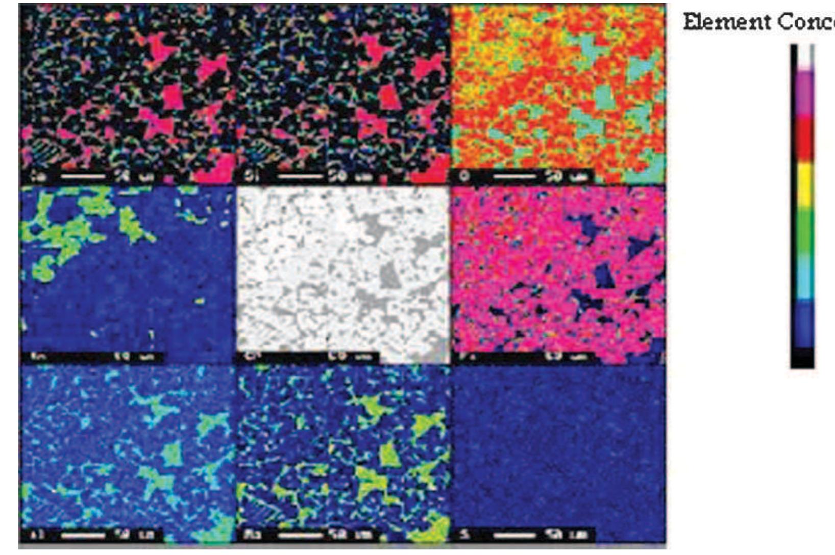 8 microstructure maps for constituent elements of sinter