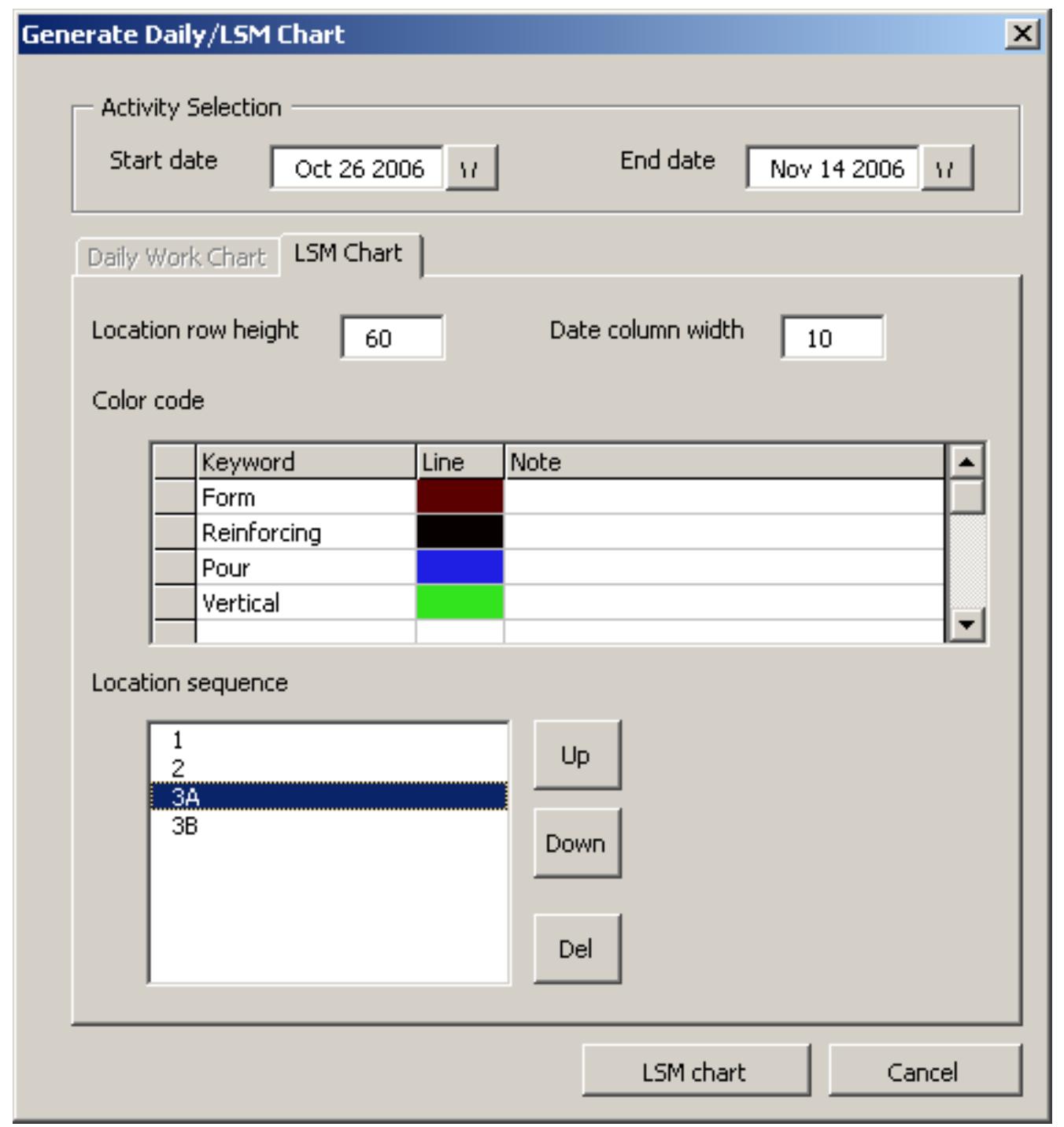 Conversion to lsm chart dialog box