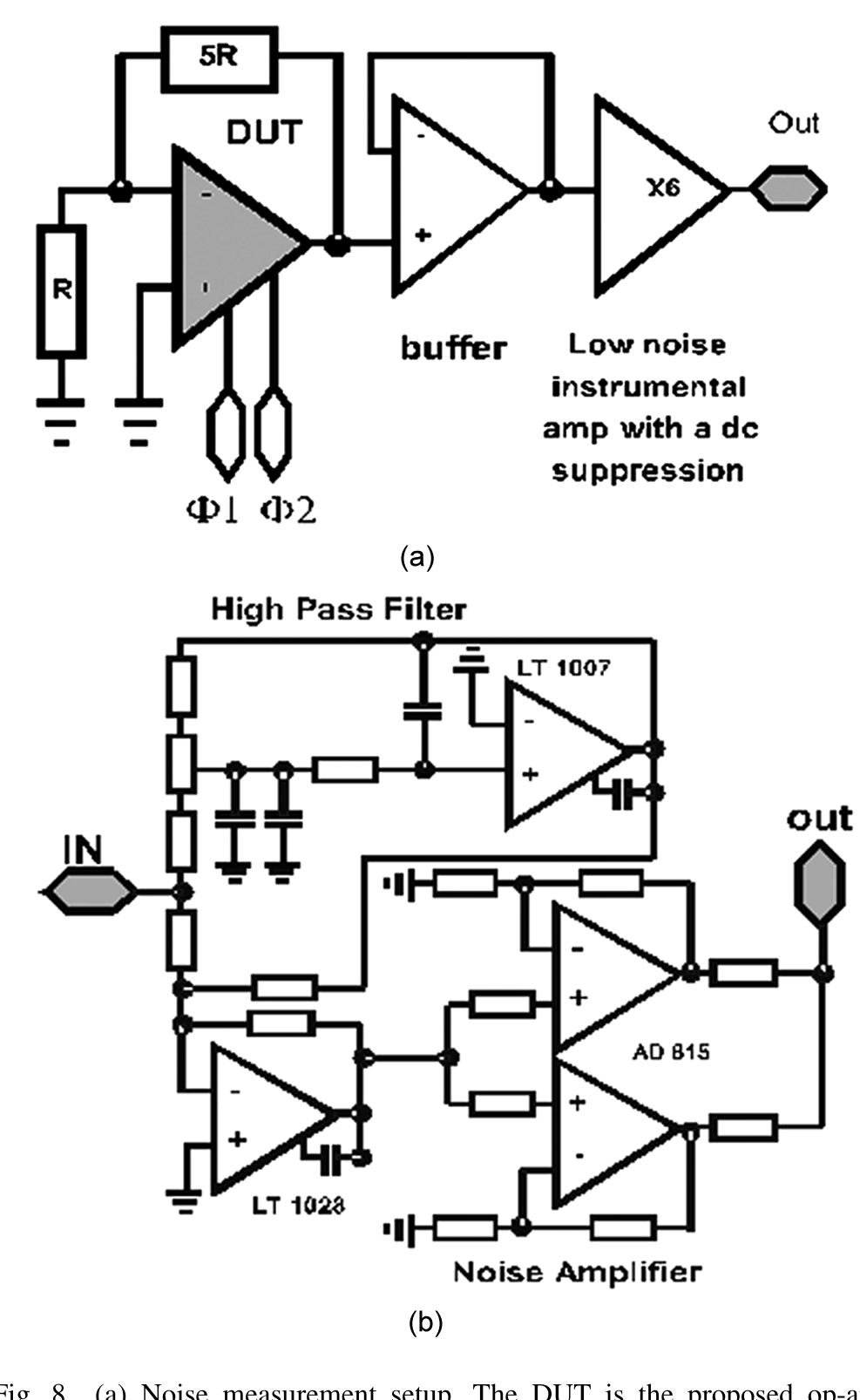 Figure 9 - A Complementary Switched MOSFET Architecture for