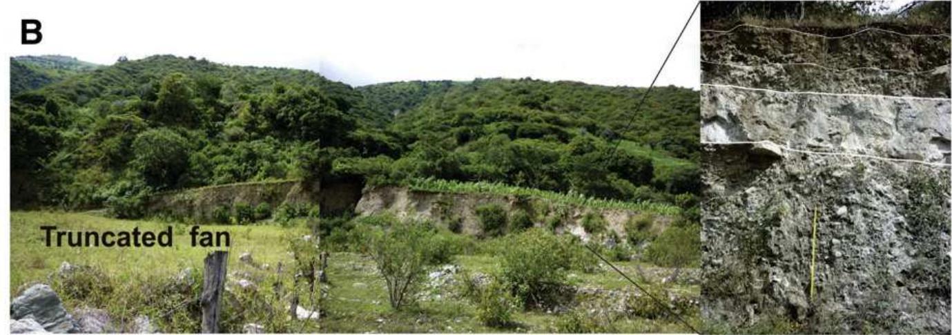 Figure 6 - Geomorphology, internal structure and evolution