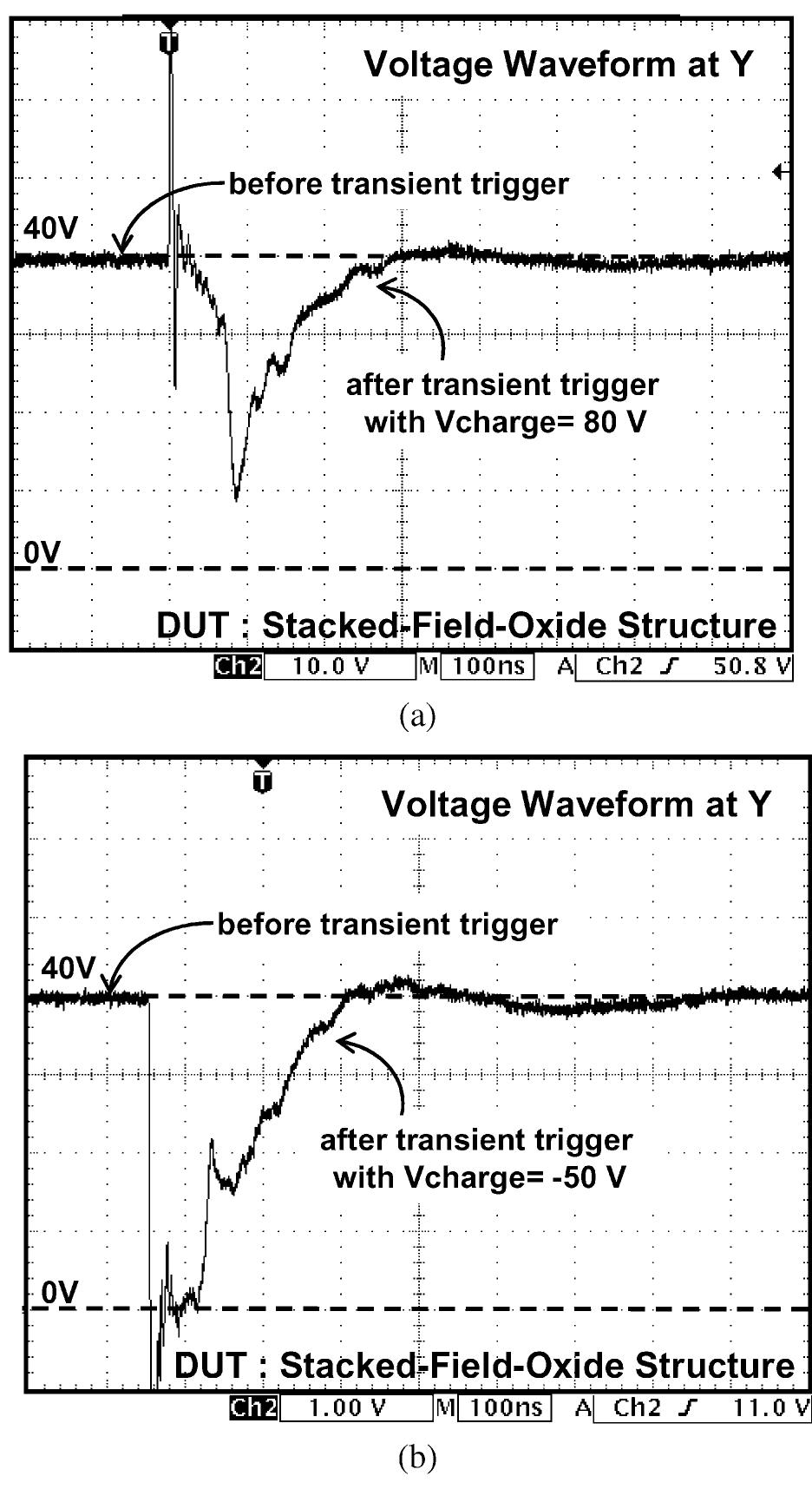 Measured voltage waveforms on the stacked-field-oxide
