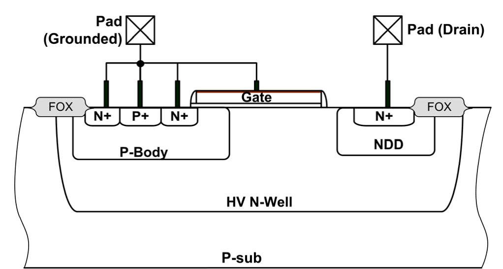 Cmos devices. fig. | shows the device cross-sectional view