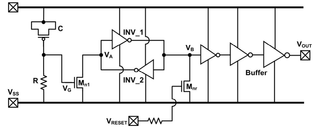 The on-chip cr-based transient detection circuit.