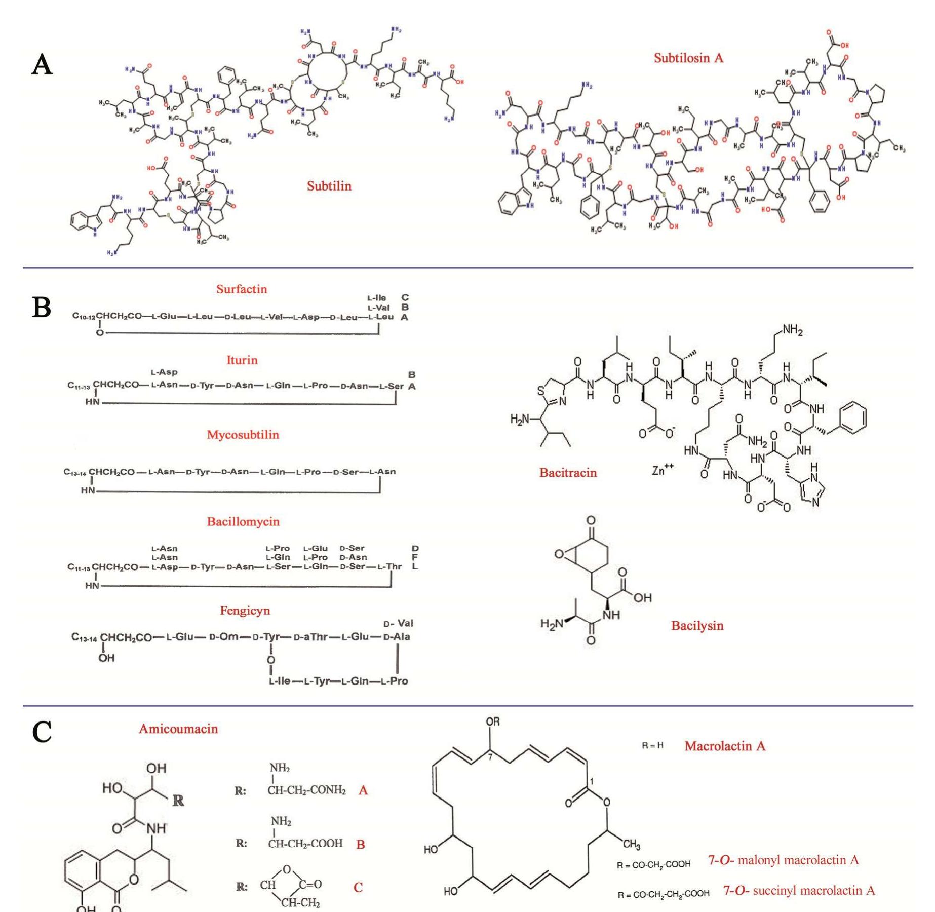 Chemical structure of some bacillus antimicrobial compounds:
