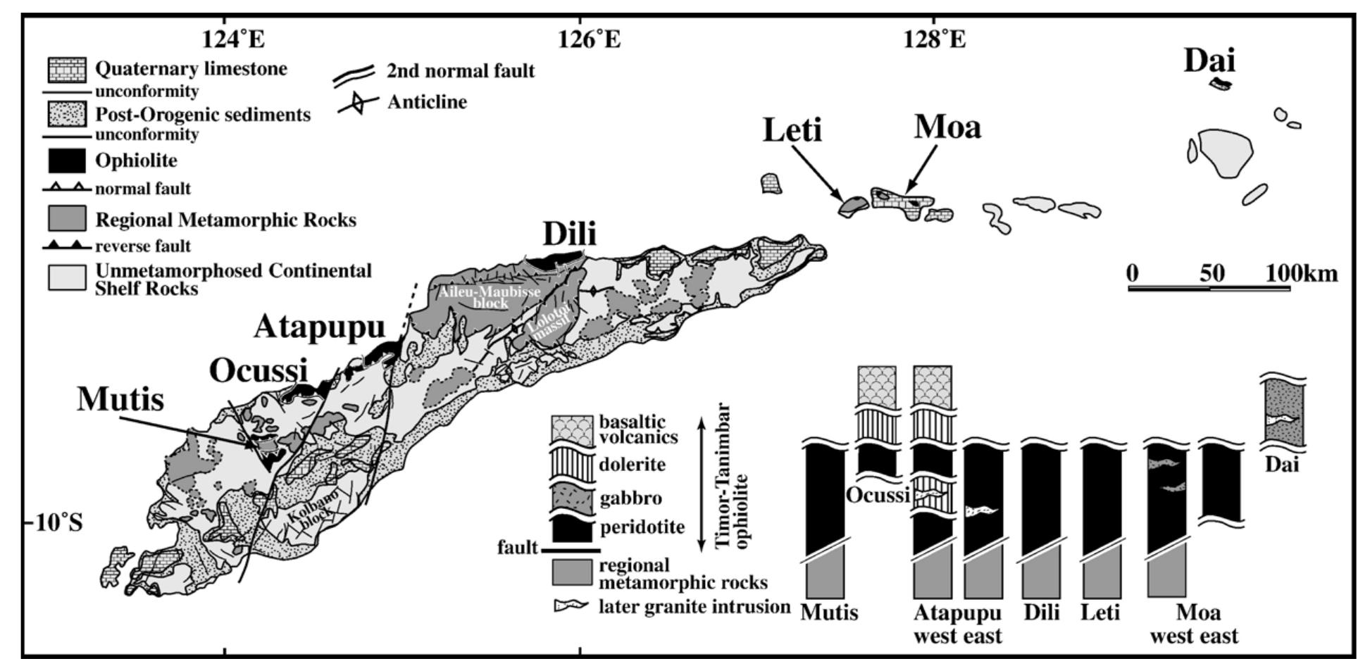 Simplified geologic map of the timor—tanimbar region showing