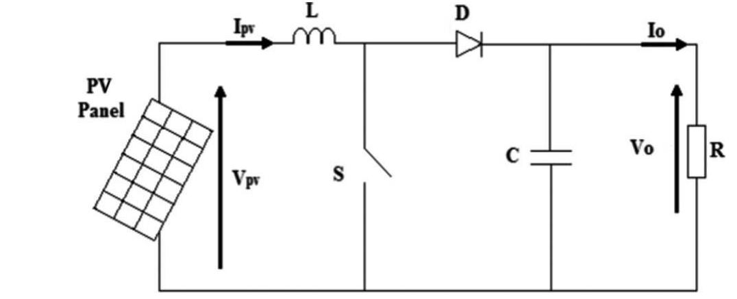 Power stage schematic of boost converter.