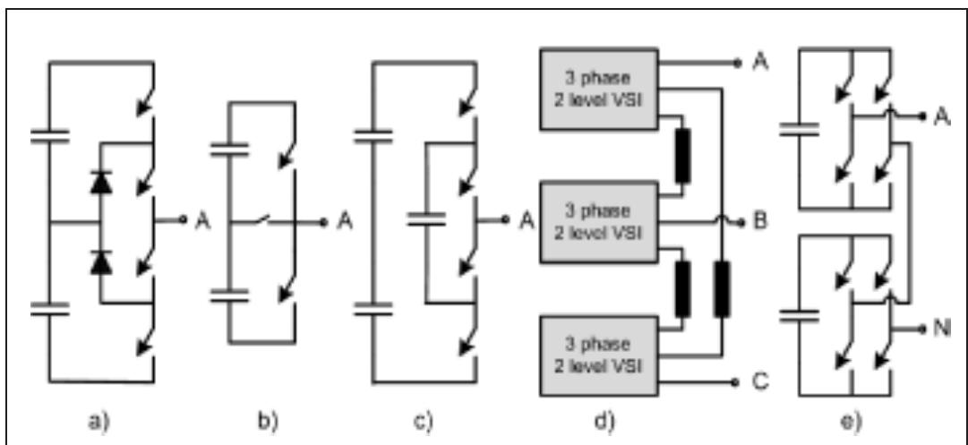 Multi-level topologies: a) one leg of a three-level diode