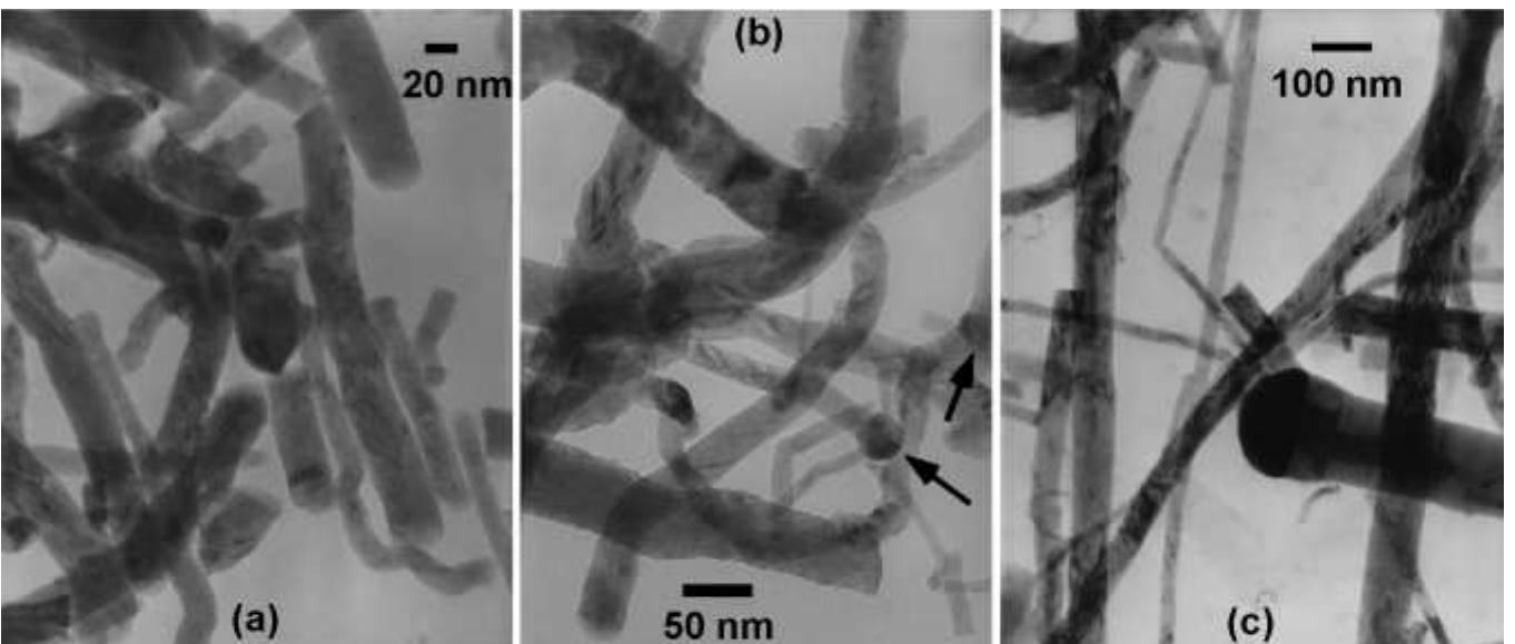 Tem images of crystalline inp fibers: (a) from methanolysis