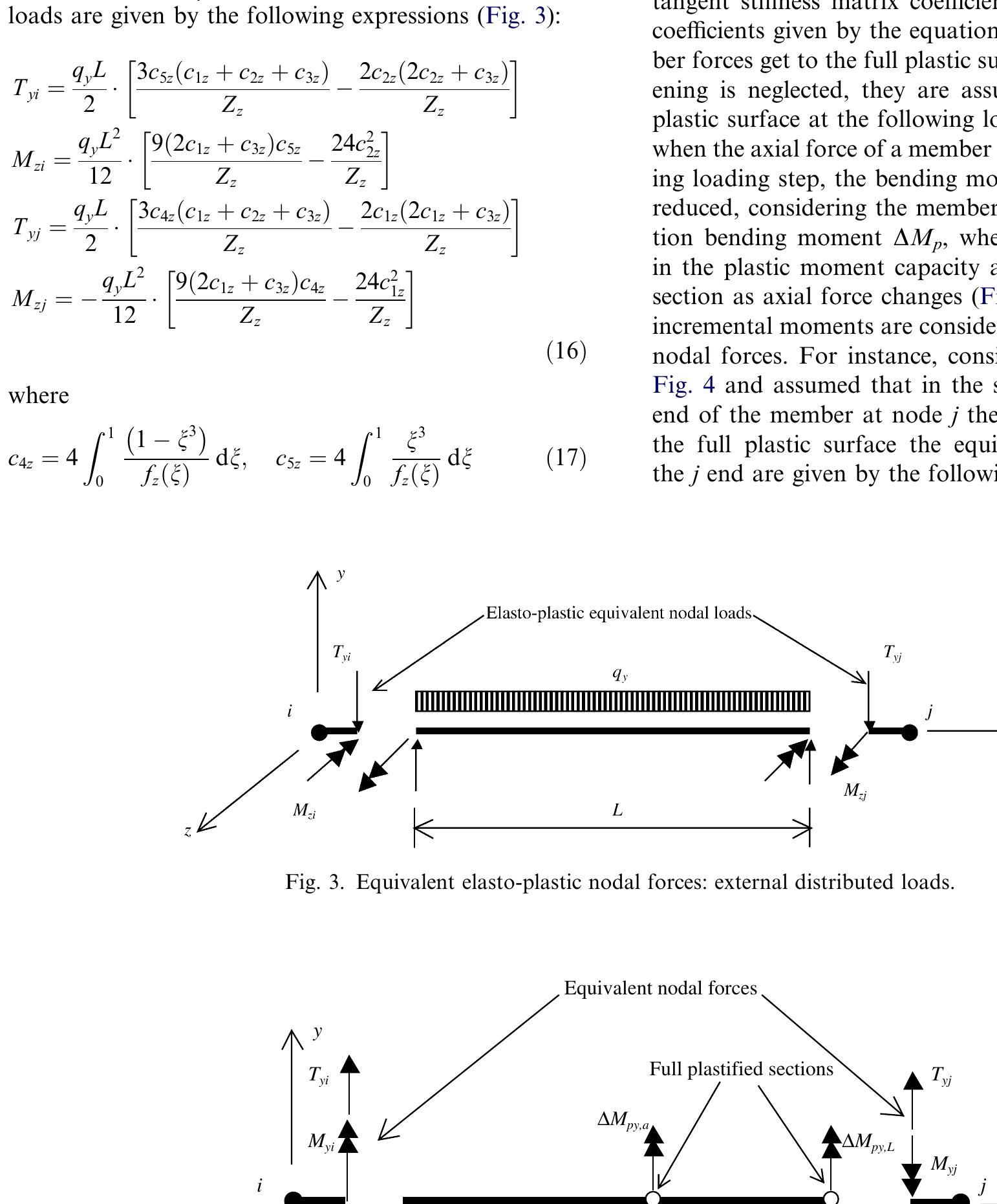 Figure 8 - Large deflection distributed plasticity analysis