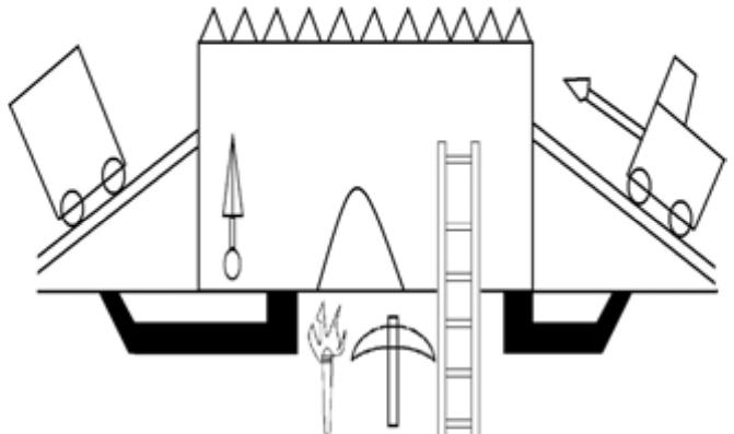 Schematic depictions of the neo-assyrian basic tactics for