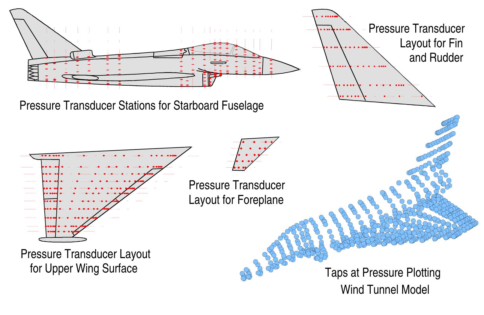 4- 1 prototype pressure plotting for flight load survey