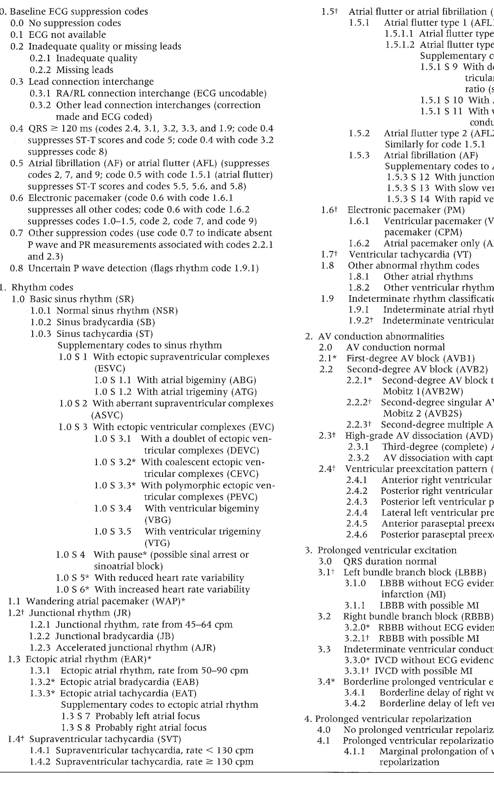 Classification code for prevalent ecg abnormalities