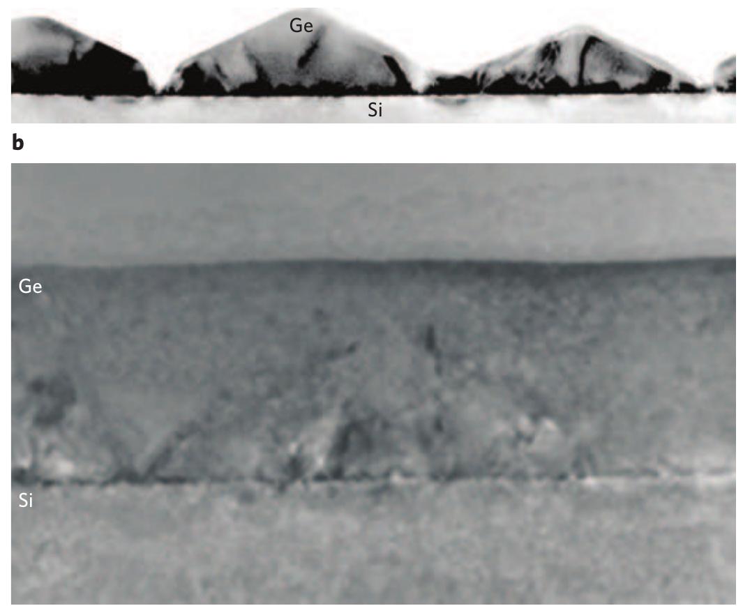 | transmission electron microscope cross-sections of