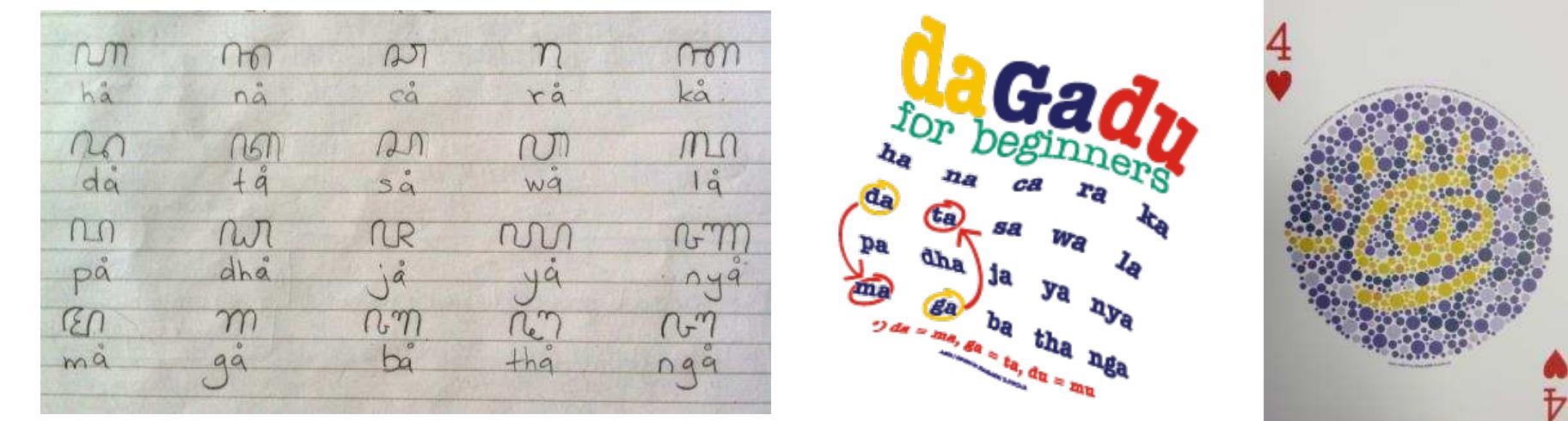 Javanese consonants, dagadu for beginners’, and dagadu’s