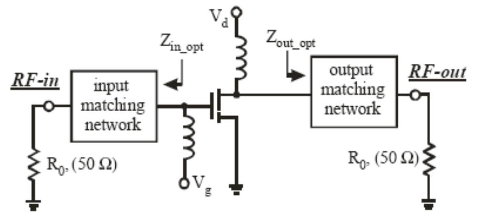 Schematic of a single-ended class ab power amplifier [14].