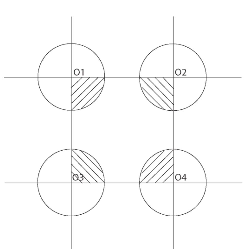 The mechanism of calculating ideal dot area from four