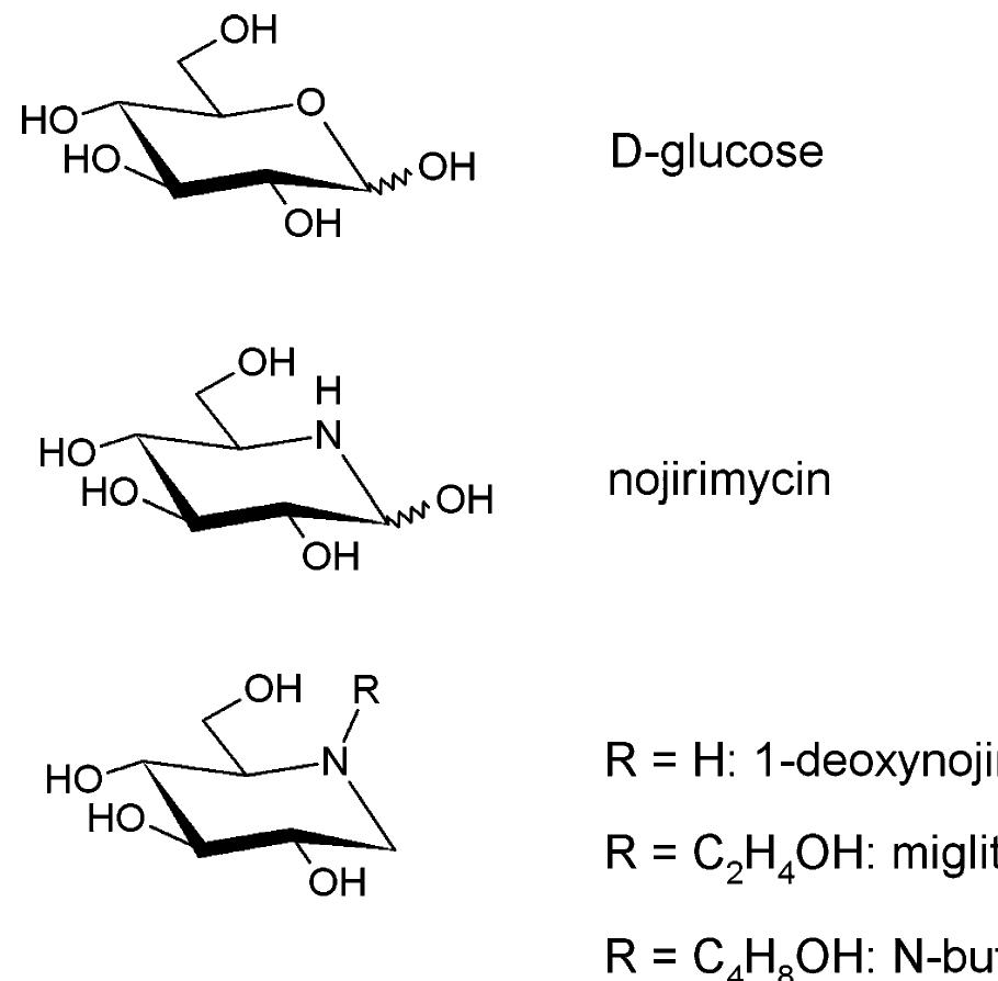 Chemical structures of d-glucose and