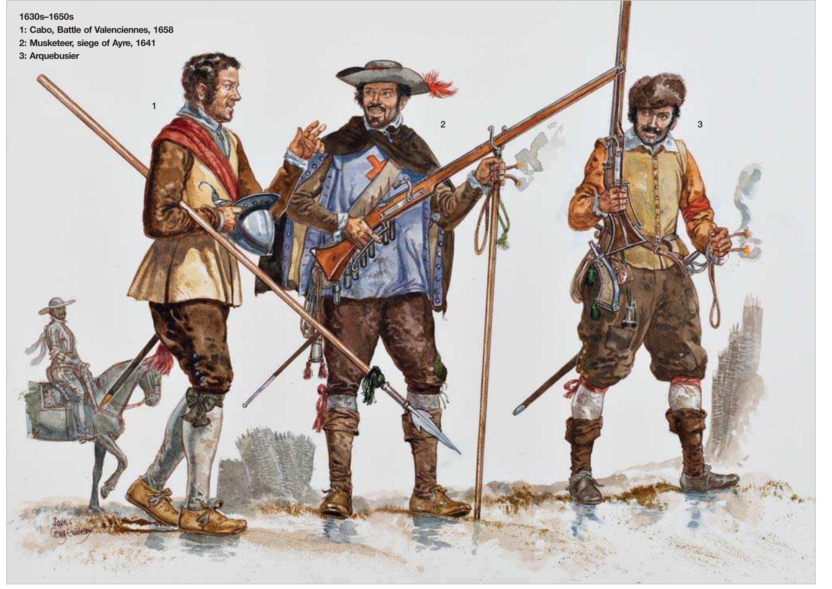 Figure 25 - Spanish Tercios1536-1704