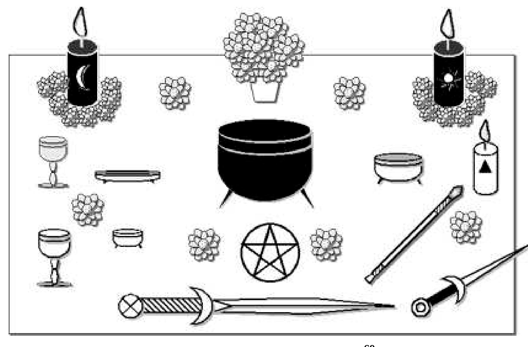 Figure 1 - The Visual and the Numinous: Material Expressions
