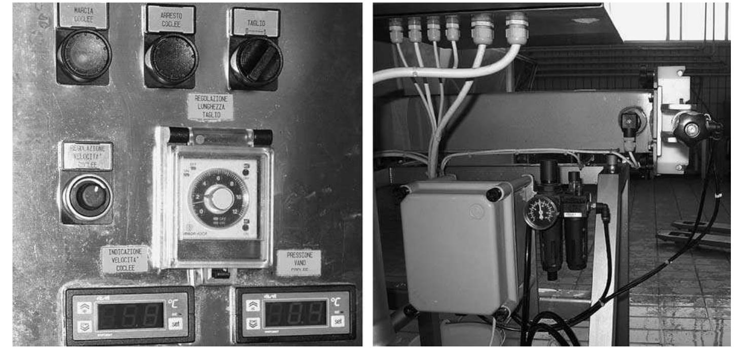 The control panel and the sensor/actuator system of the