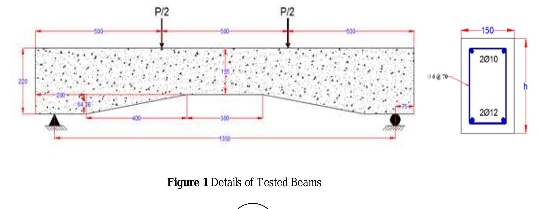 The first group included six beams with and without