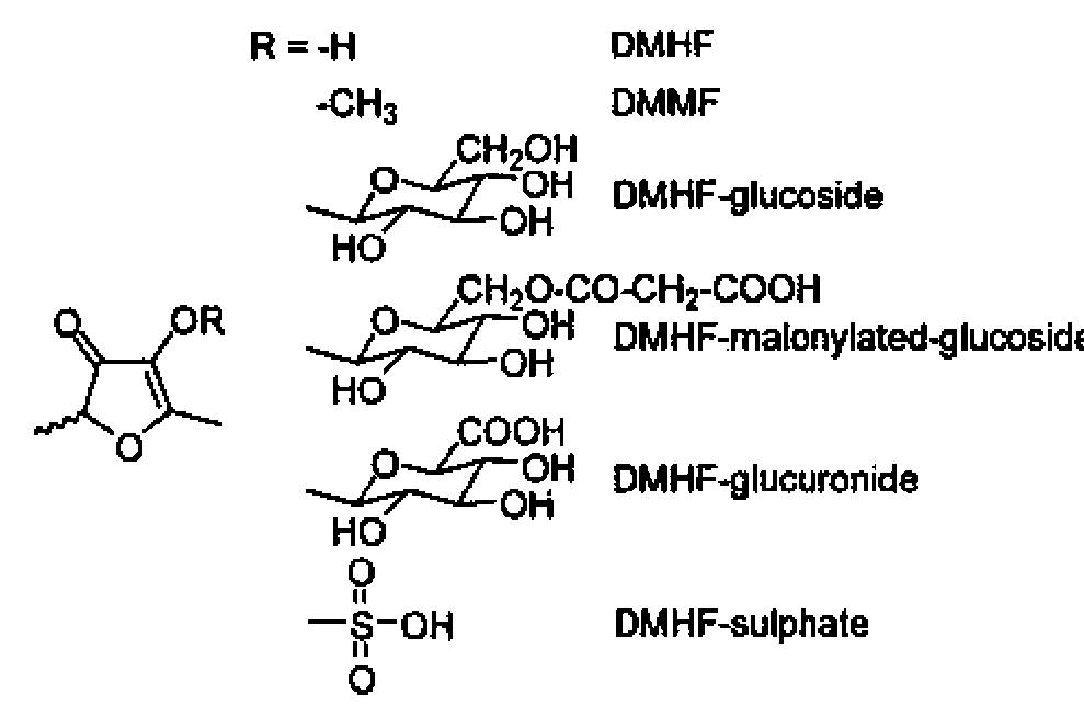 Chemical structures of naturally occurring