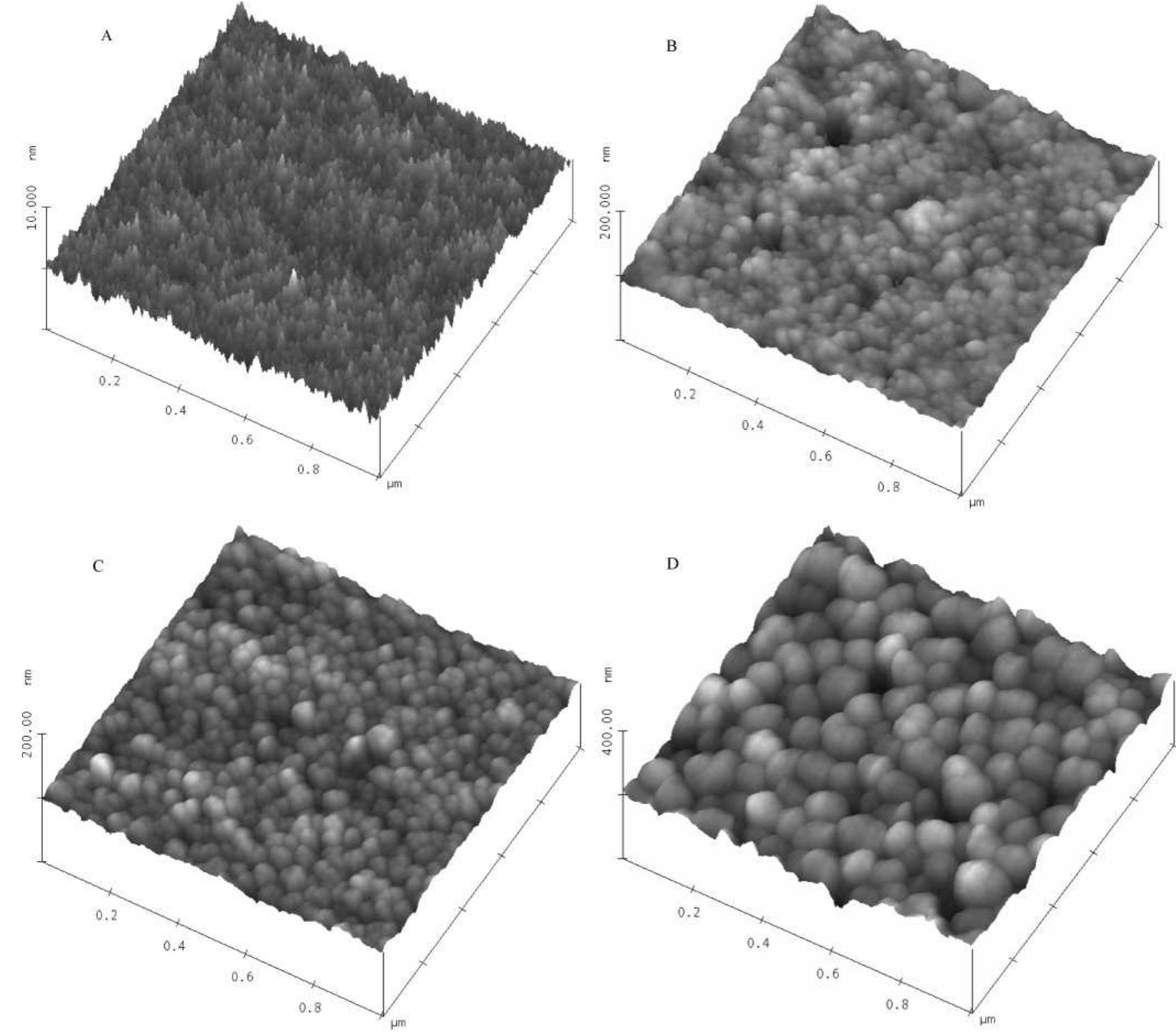 Afm images of acid- and base-catalyzed silica coatings on