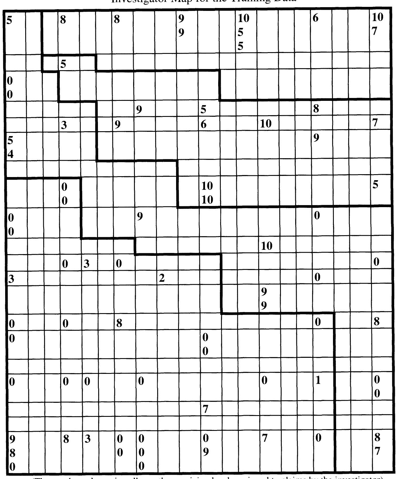 Figure 9 - Using Kohonen's Self-Organizing Feature Map to