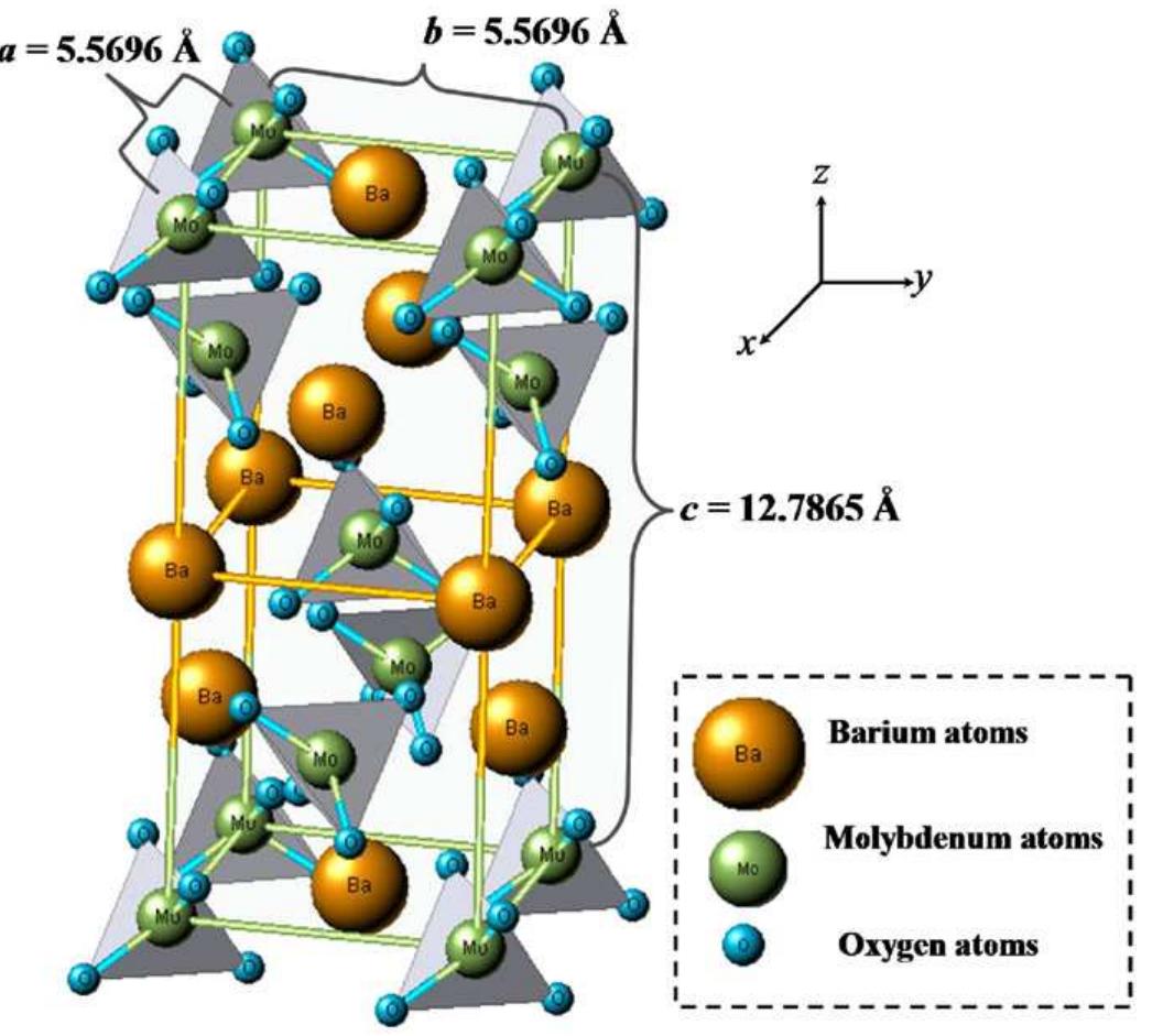 1 x 1 x 1 unit cell of bamoo, tetragonal structure.