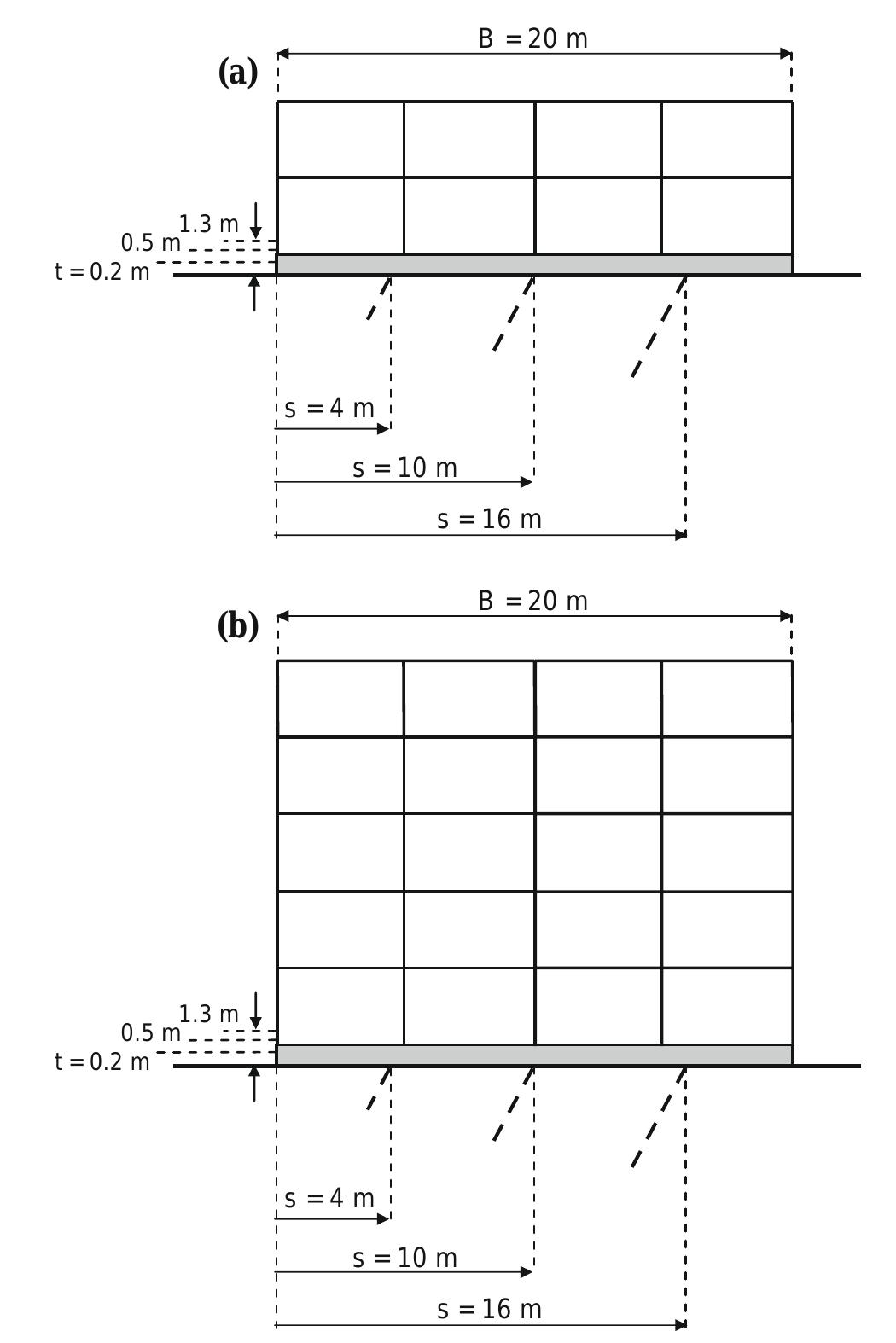 Idealised structures of the parametric study: (a) 2-storey,