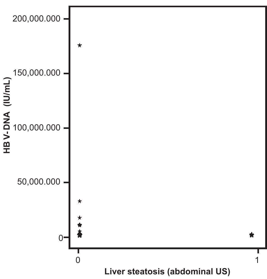 - dispersion diagram illustrating the relationship between
