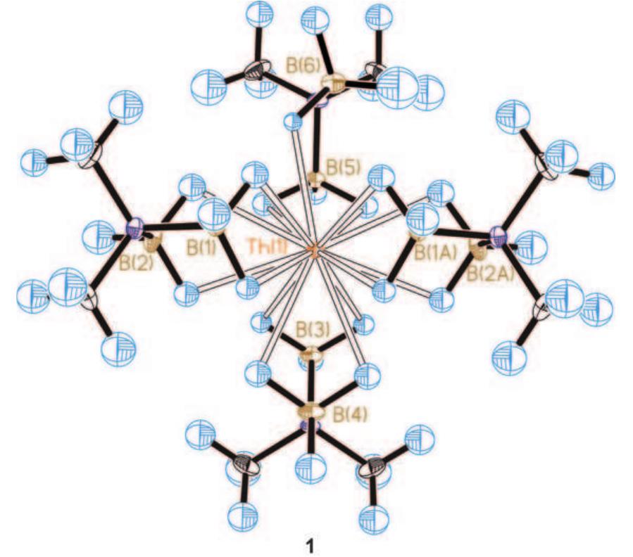 Molecular structure of [th(h,;bnme,bh;),] (1) from neutron