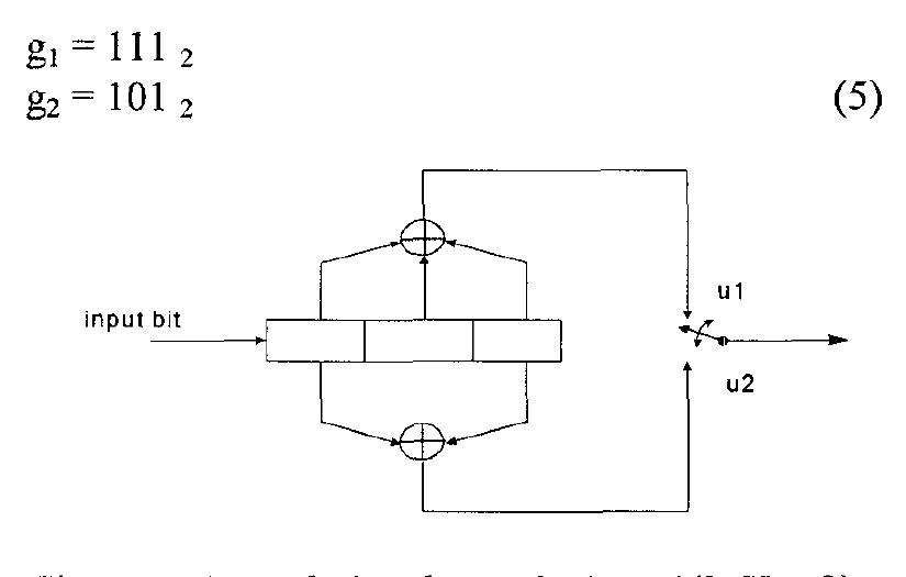 One Way To Represent The Convolutional Encoder Is To Specify