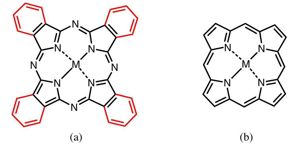 Chemical structure of (a) mpc and (b) mp complexes, showing