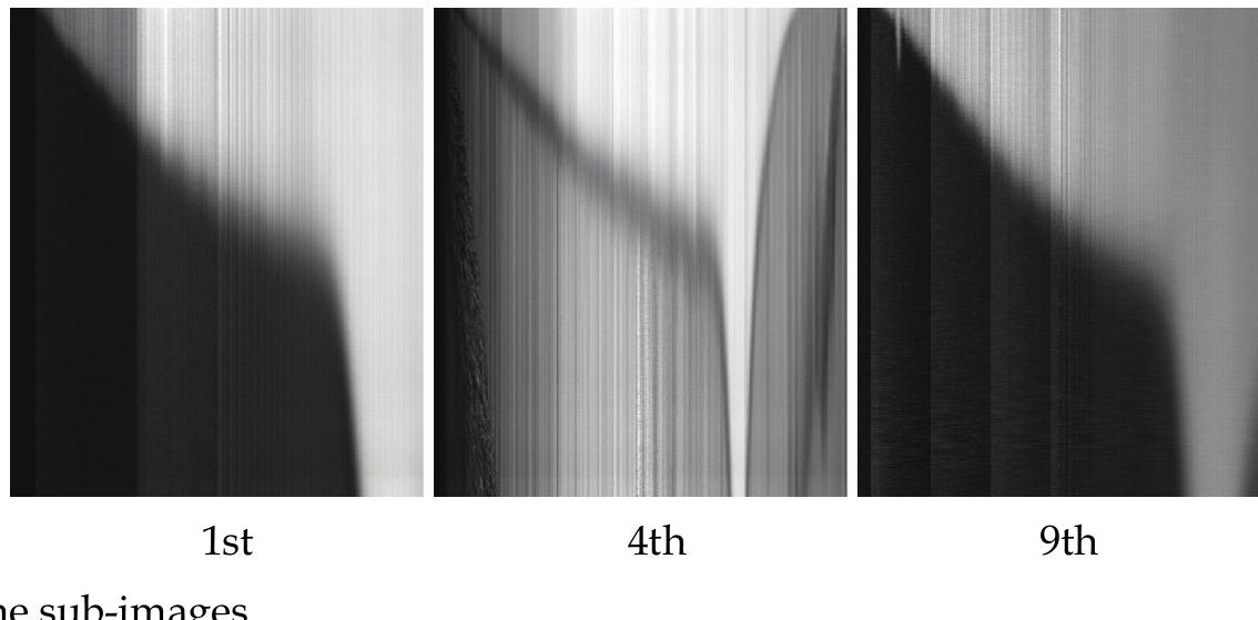 ‘rom fig.12, we can see that the sub-images are noisy