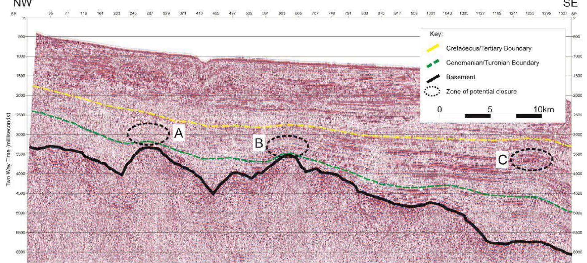 Seismic section sa76-159 with approximate levels of major