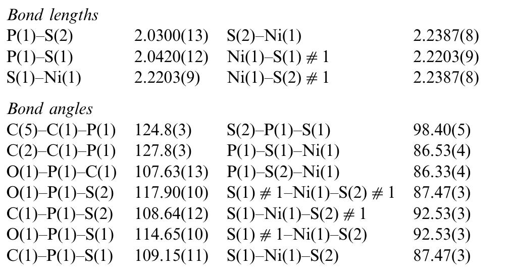 Selected bond lengths (a) and angles (°) for compound 5
