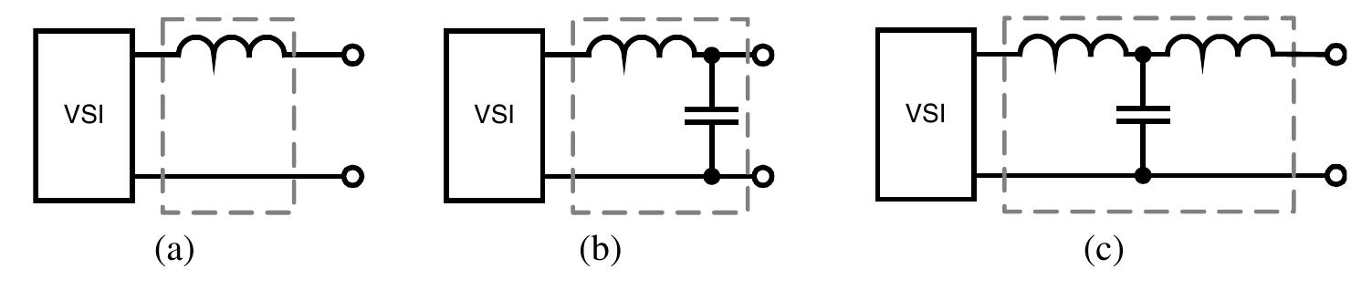 Basic filter topologies.