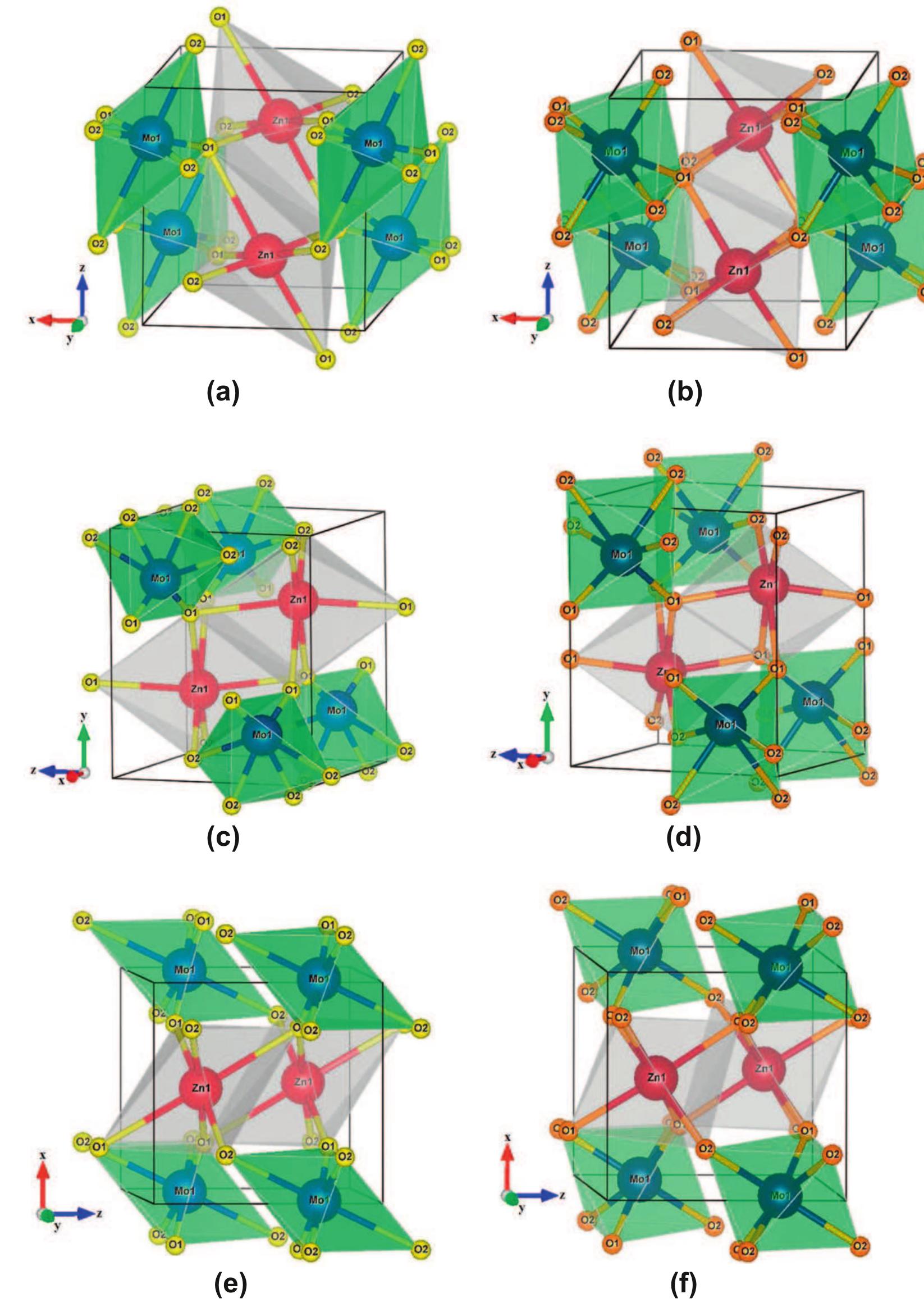 Schematic representation of the monoclinic unit cells
