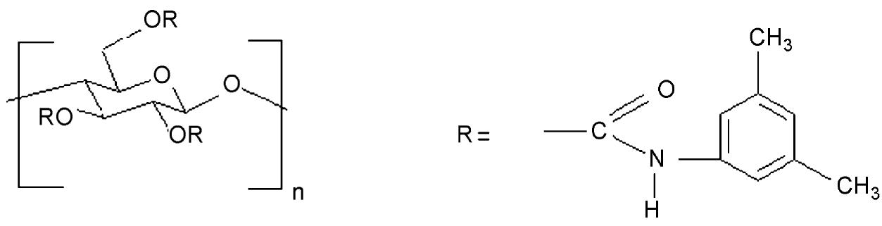 Chemical structure of chiral stationary phase of chiralcel