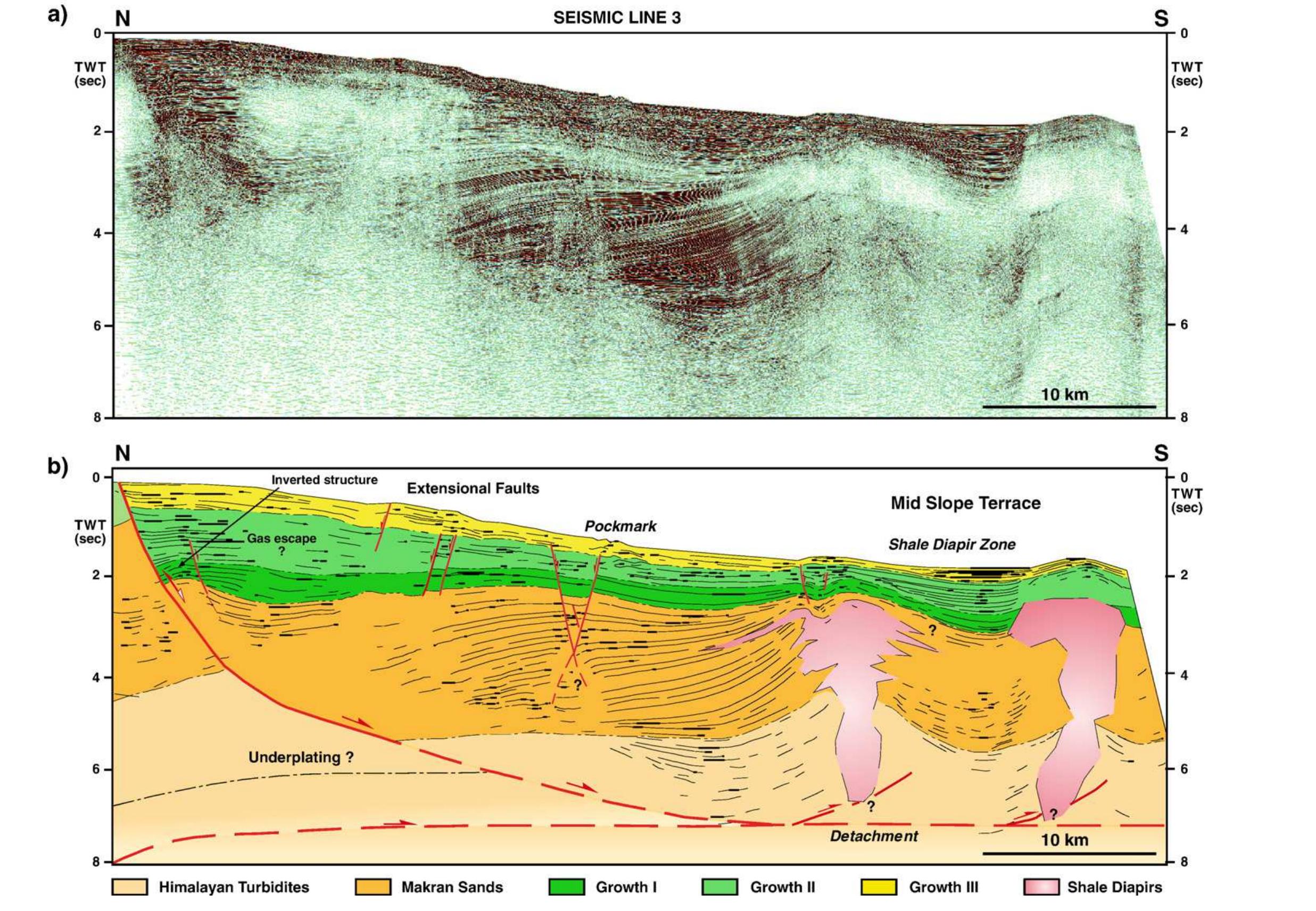 (a) n-s seismic profile in the western makran showing the
