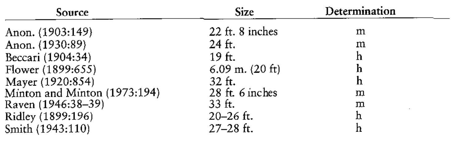 -3. summary of reported sizes for the reticulated python,