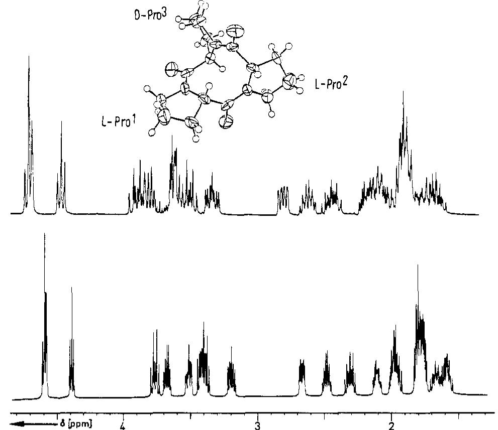 X-ray structure and 'h nmr spectra of cyclo-(l-pro-d-pro) at