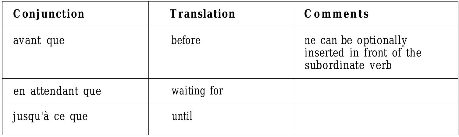E time conjunctions 17.3.8 subordinating conjunctions