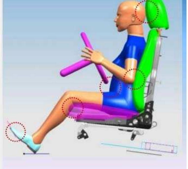 (PDF) AUTOMOTIVE SEAT DESIGN: BASIC ASPECTS