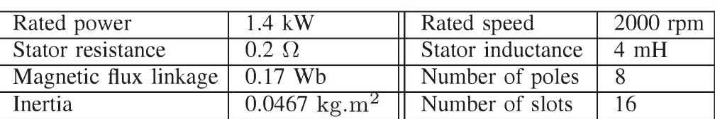 Pmsm model parameters to reduce torque ripple and speed