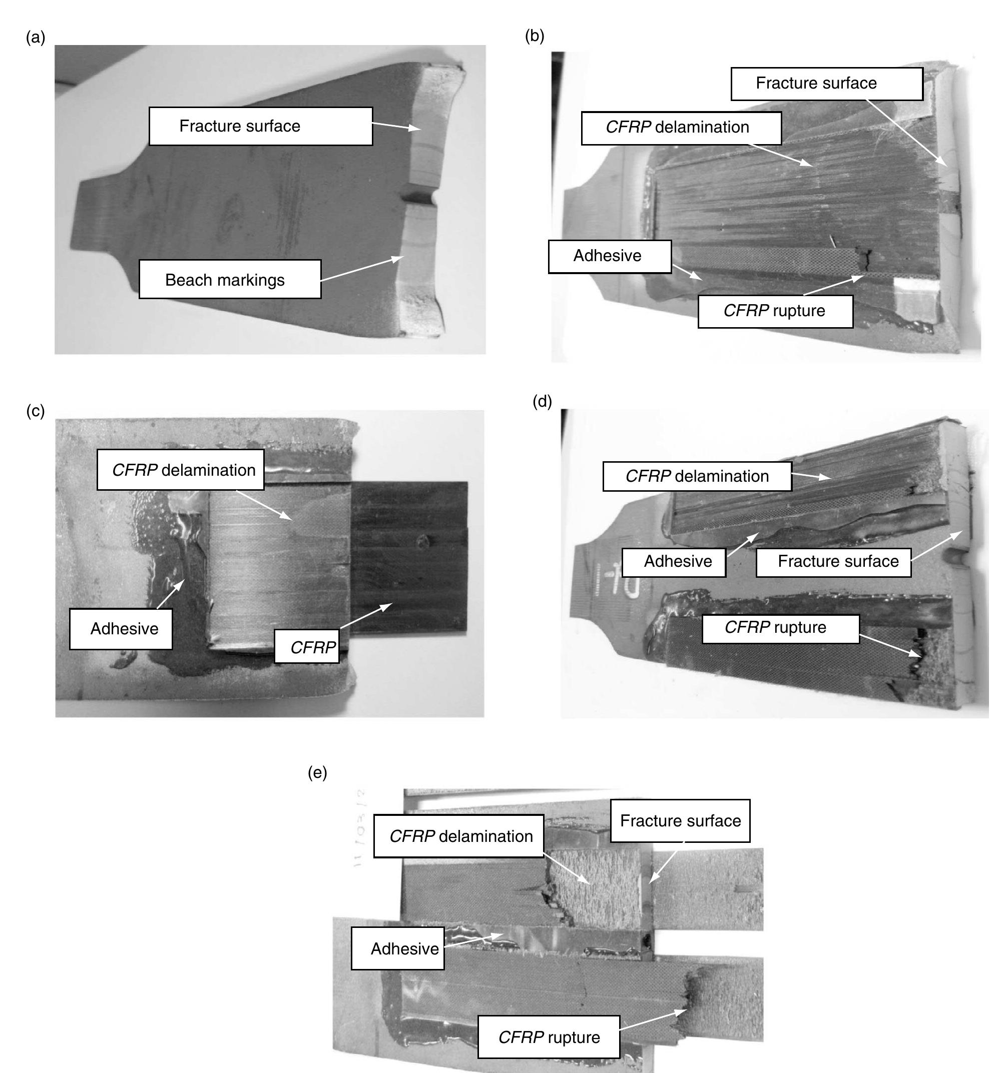 Typical failure modes: (a) bare steel plates; (b) specimen